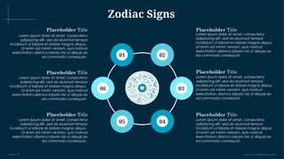 Zodiac Signs PowerPoint Template . ..... | PPTX