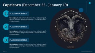 Zodiac Signs PowerPoint Template | PPTX