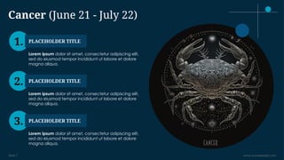 Zodiac Signs PowerPoint Template | PPTX