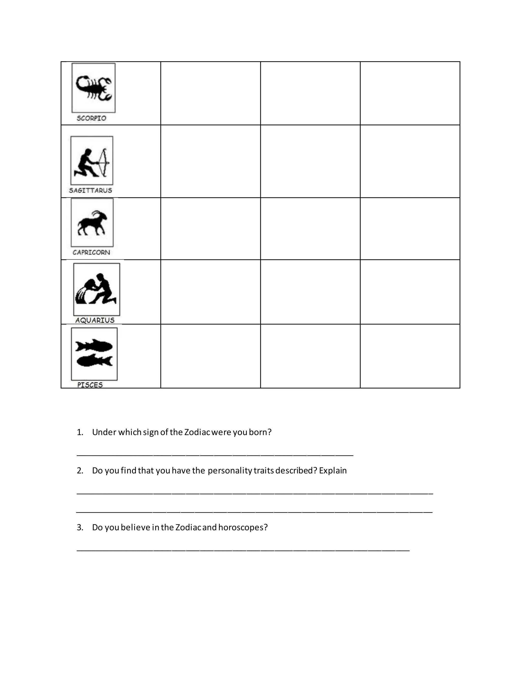 Zodiacand astrologychartworksheet | DOCX