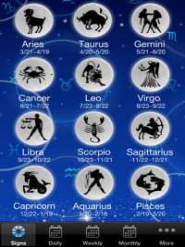 Zodiac astrology signs pandit kye symbolism %21%21%21