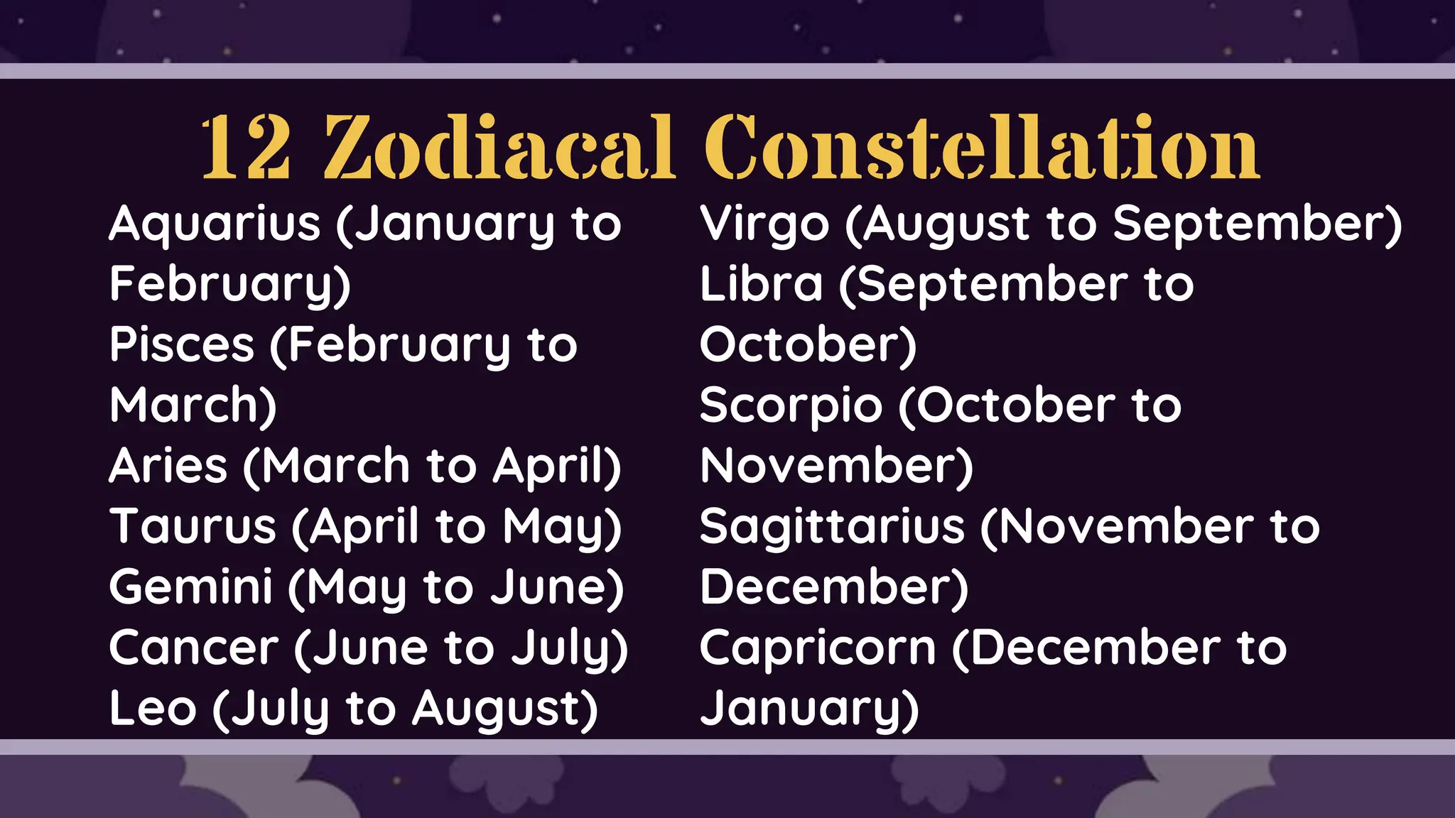 the zodiac constellation: the 12 birth month constellation | PPTX