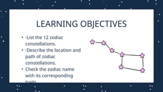 Zodiac Constellations with activity and | PPTX