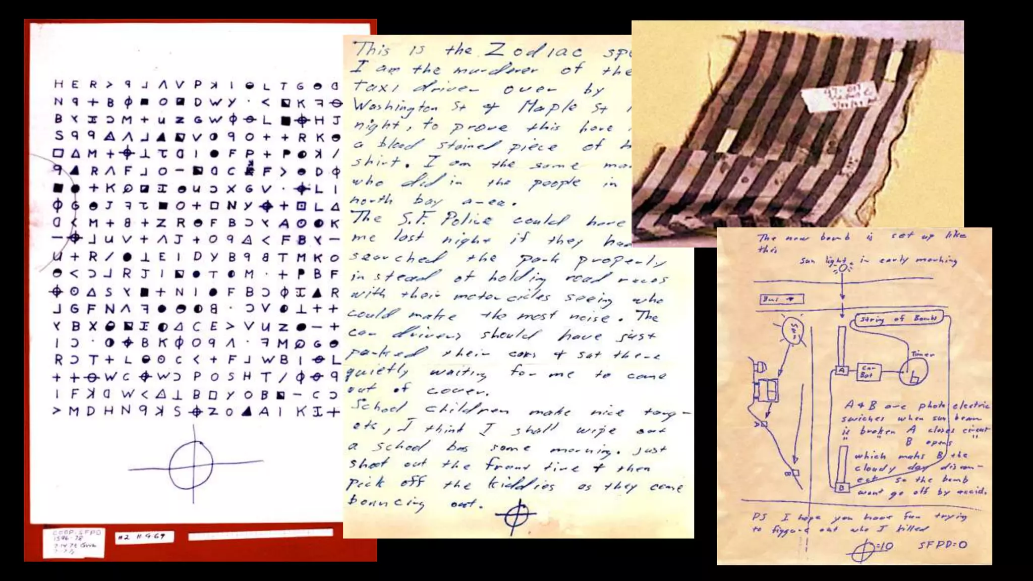 Zodiac Killer History presentation | PPTX