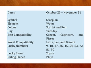 Zodiac sign of scorpio | PPT