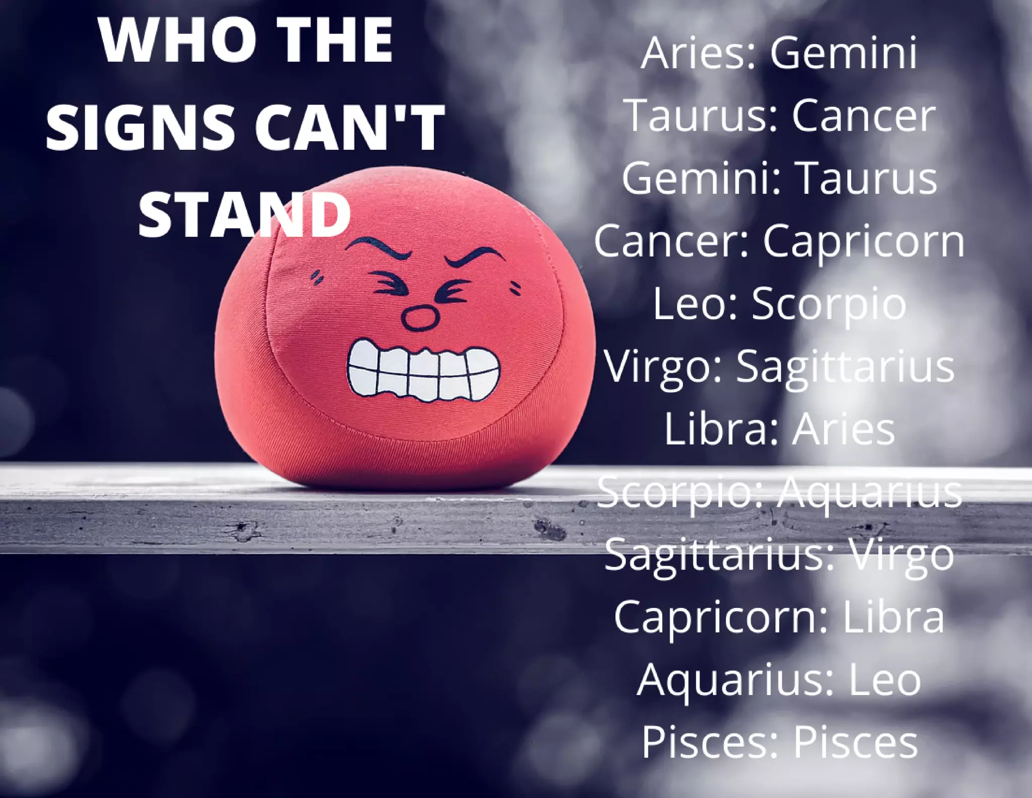 Zodiac Signs Fun Facts | PPT