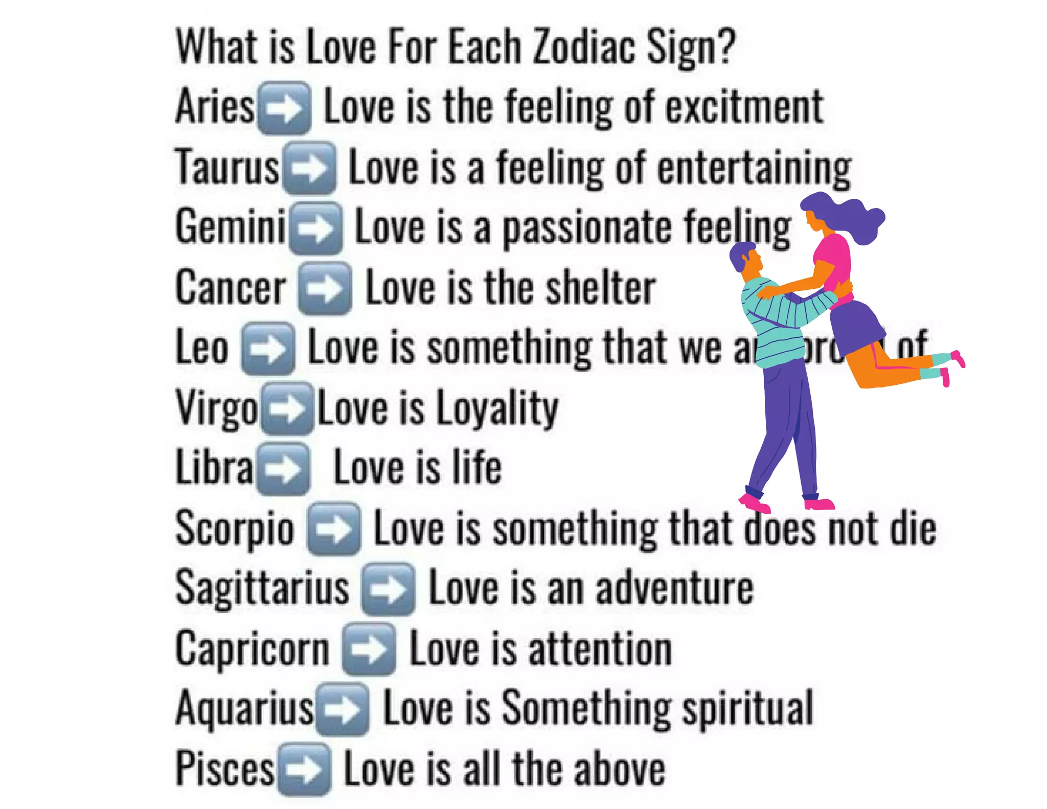 Zodiac Signs Fun Facts | PDF