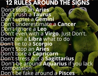 Zodiac Signs Fun Facts | PDF