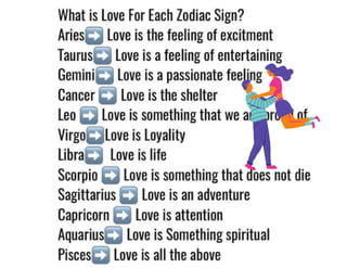Zodiac Signs Fun Facts | PDF