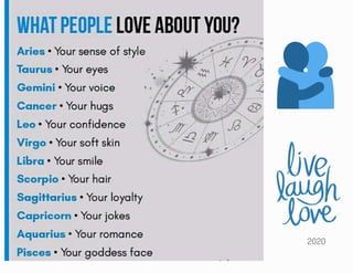 Zodiac Signs Fun Facts | PPT