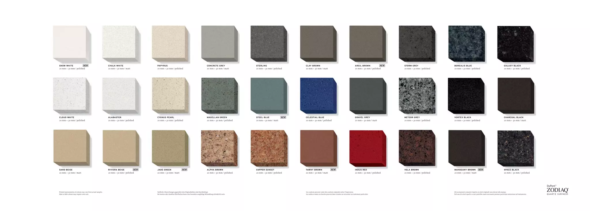 Zodiaq Collection | PDF