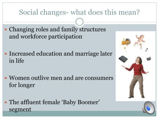 Zoe Cornell CIM _presentation final_U3016508