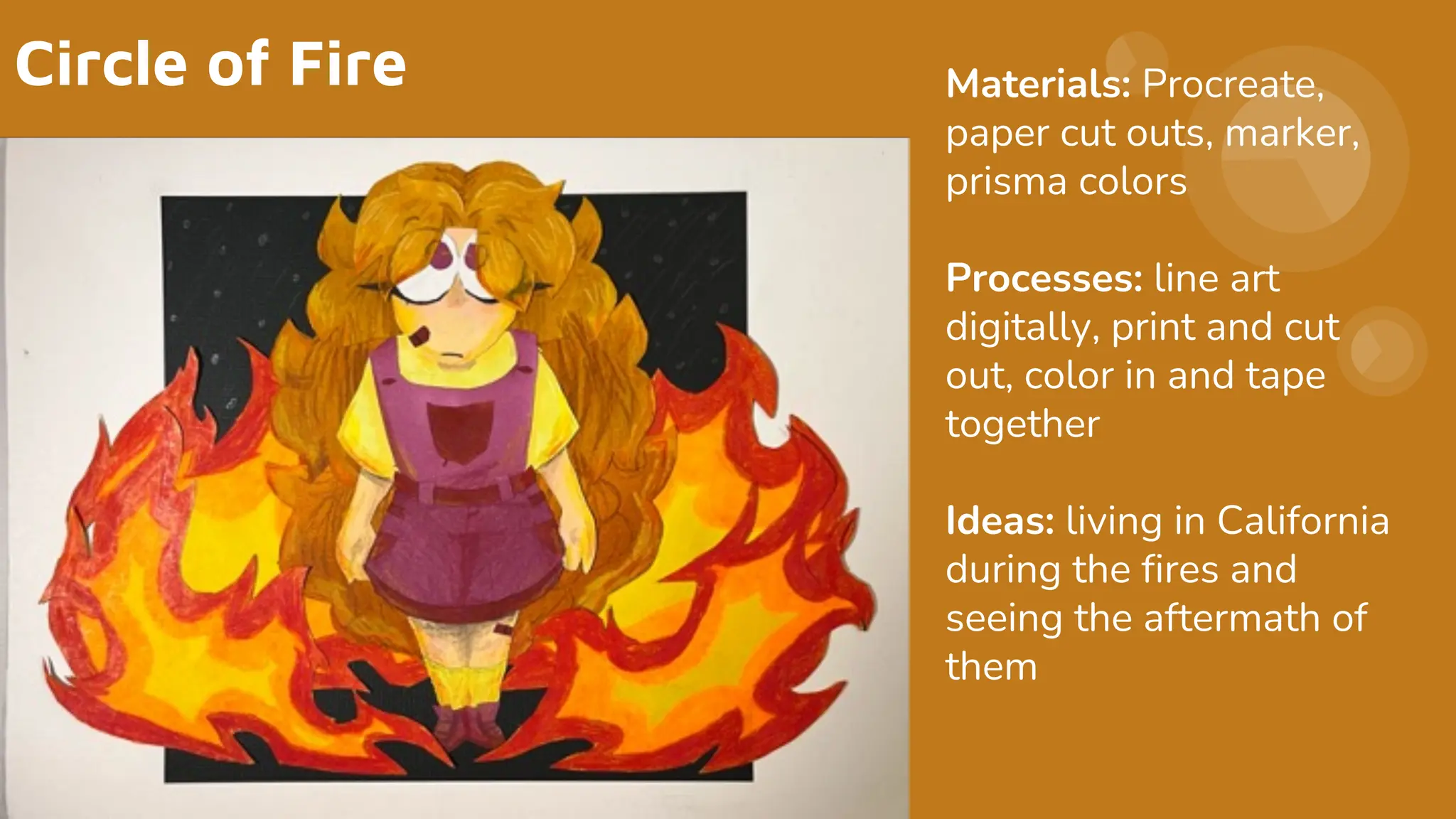 2024 AP Art 2D Design Portfolio Zoe- Score: 5.pdf
