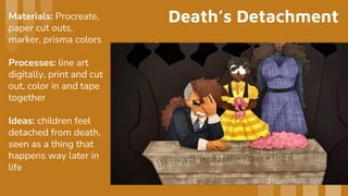 2024 AP Art 2D Design Portfolio Zoe- Score: 5.pdf