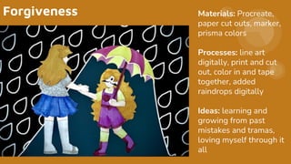 2024 AP Art 2D Design Portfolio Zoe- Score: 5.pdf