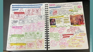 2024 AP Art 2D Design Portfolio Zoe- Score: 5.pdf