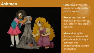 2024 AP Art 2D Design Portfolio Zoe- Score: 5.pdf