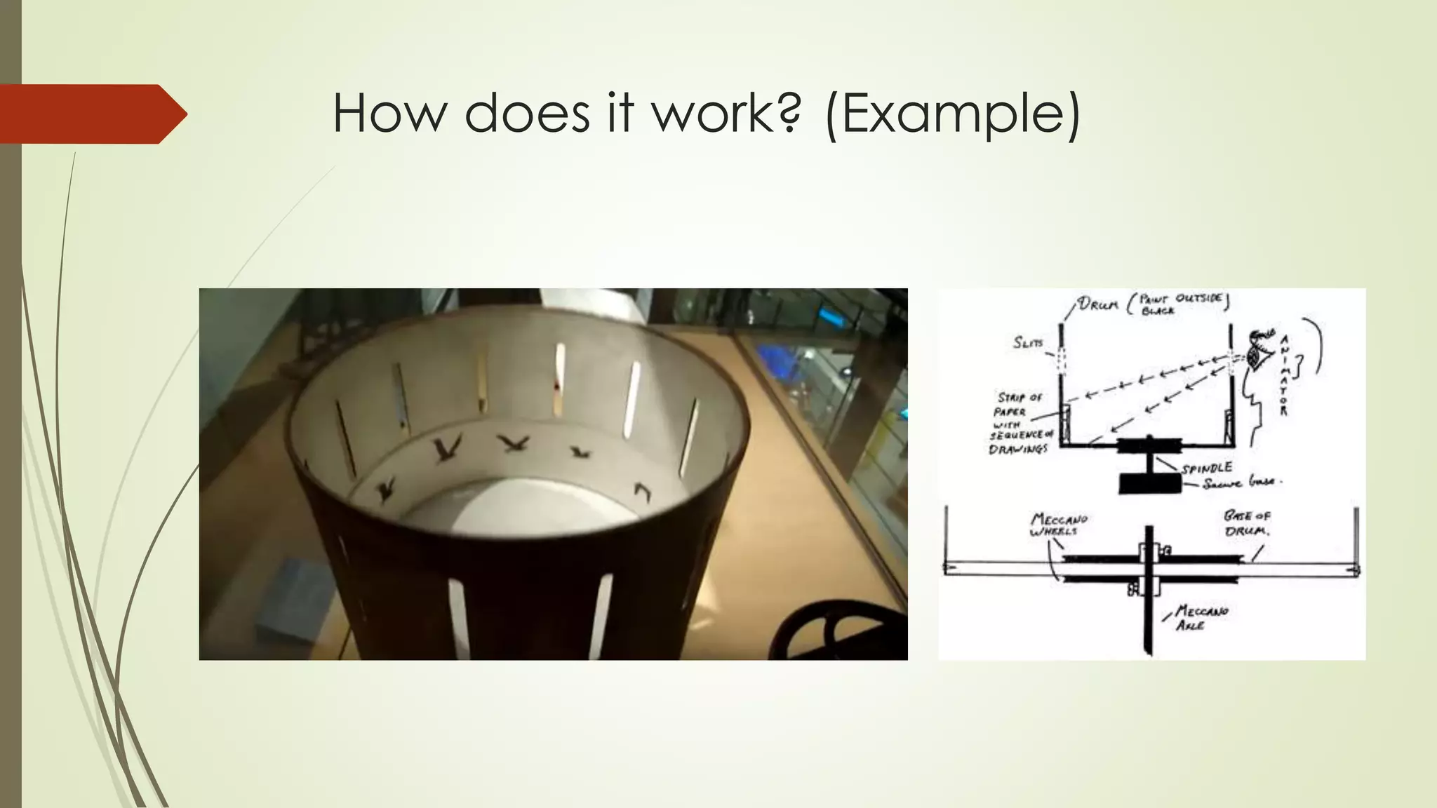 Zoetropes | PPTX | Needlework | Arts and Crafts