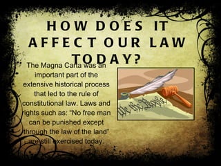 Zofia switkowskimagna carta | PPT