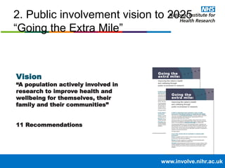 Zoë Gray: INVOLVE: Learning from 21 years at the helm of public ...