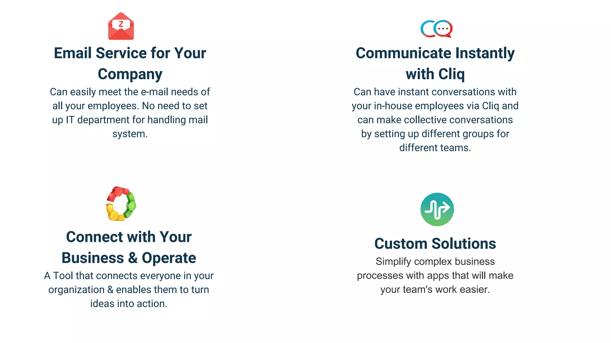 Everything about Zoho Workplace | PDF