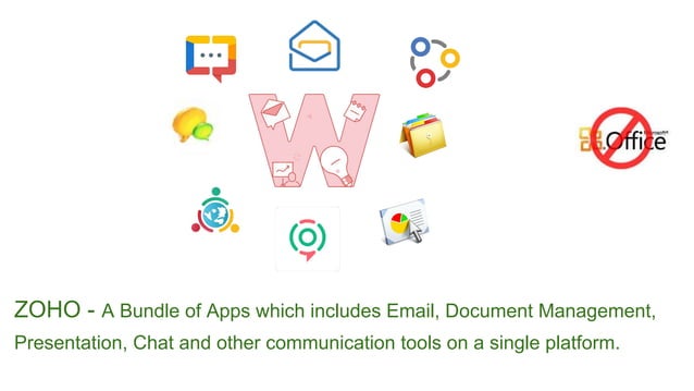 Everything about Zoho Workplace | PDF | Email | Internet