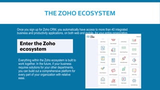 Zoho_CRM_Business Analysis.pptx