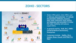 Zoho_CRM_Business Analysis.pptx
