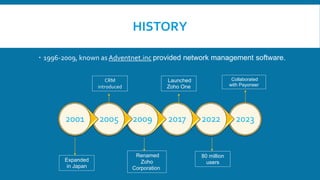 Zoho_CRM_Business Analysis.pptx