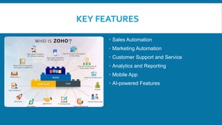 Zoho_CRM_Business Analysis.pptx