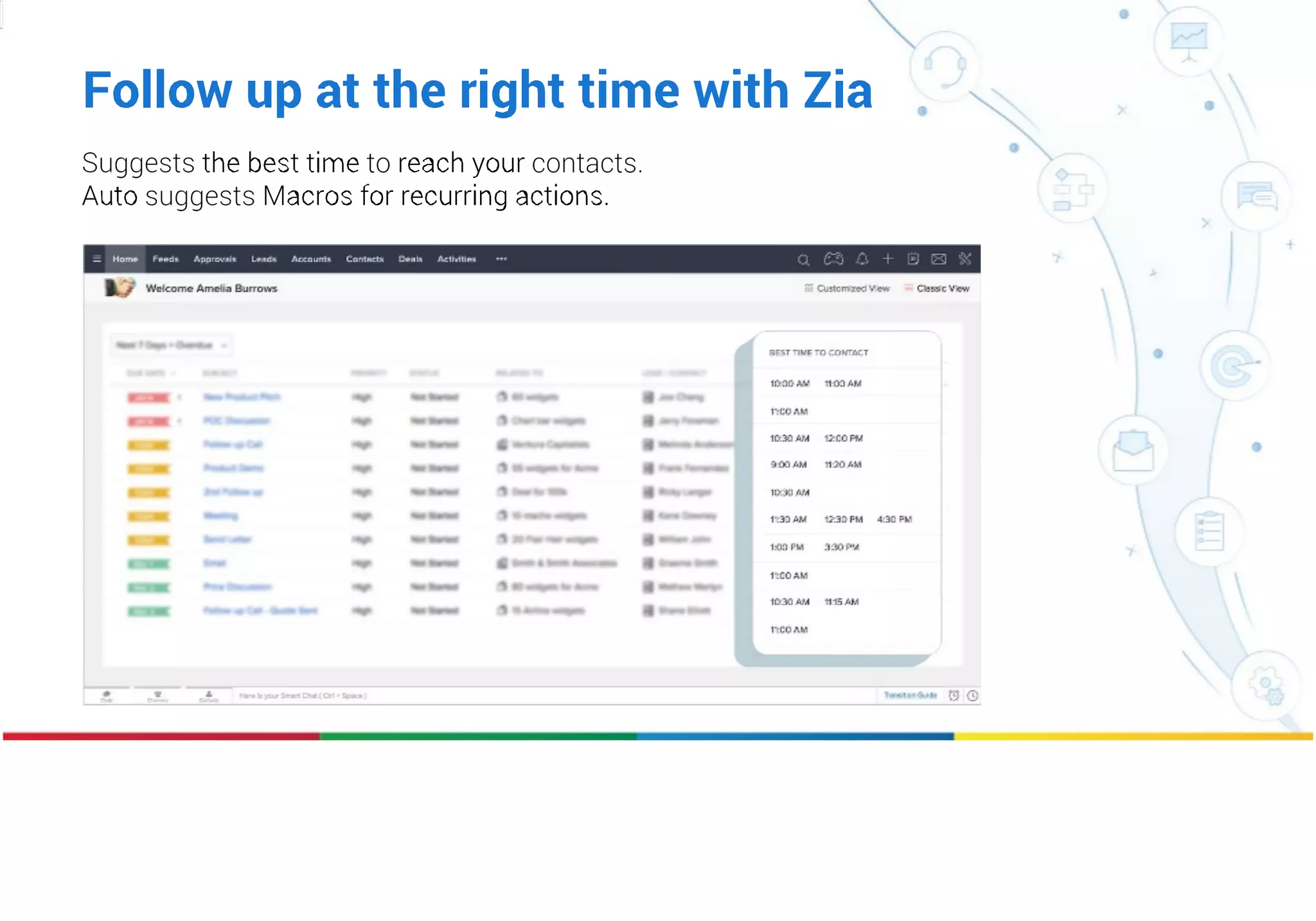 Zoho CRM Overview | PDF