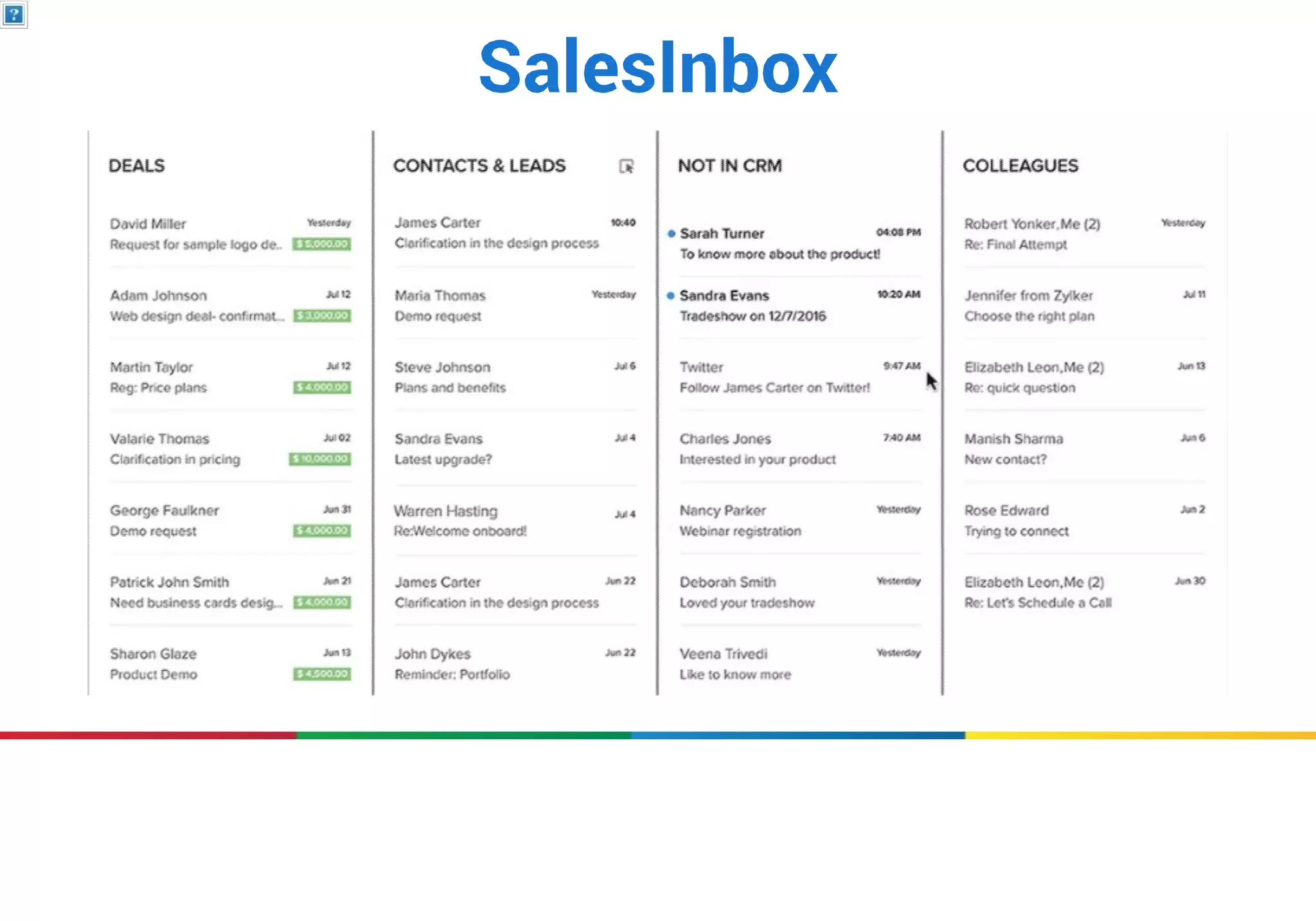 Zoho CRM Overview | PDF