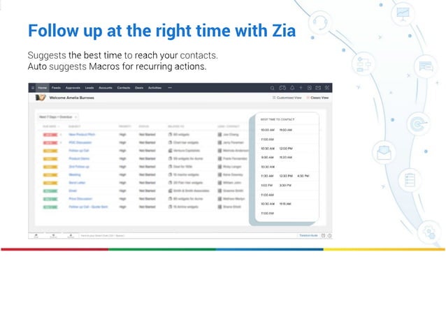 Zoho CRM Overview | PDF | Technology & Computing