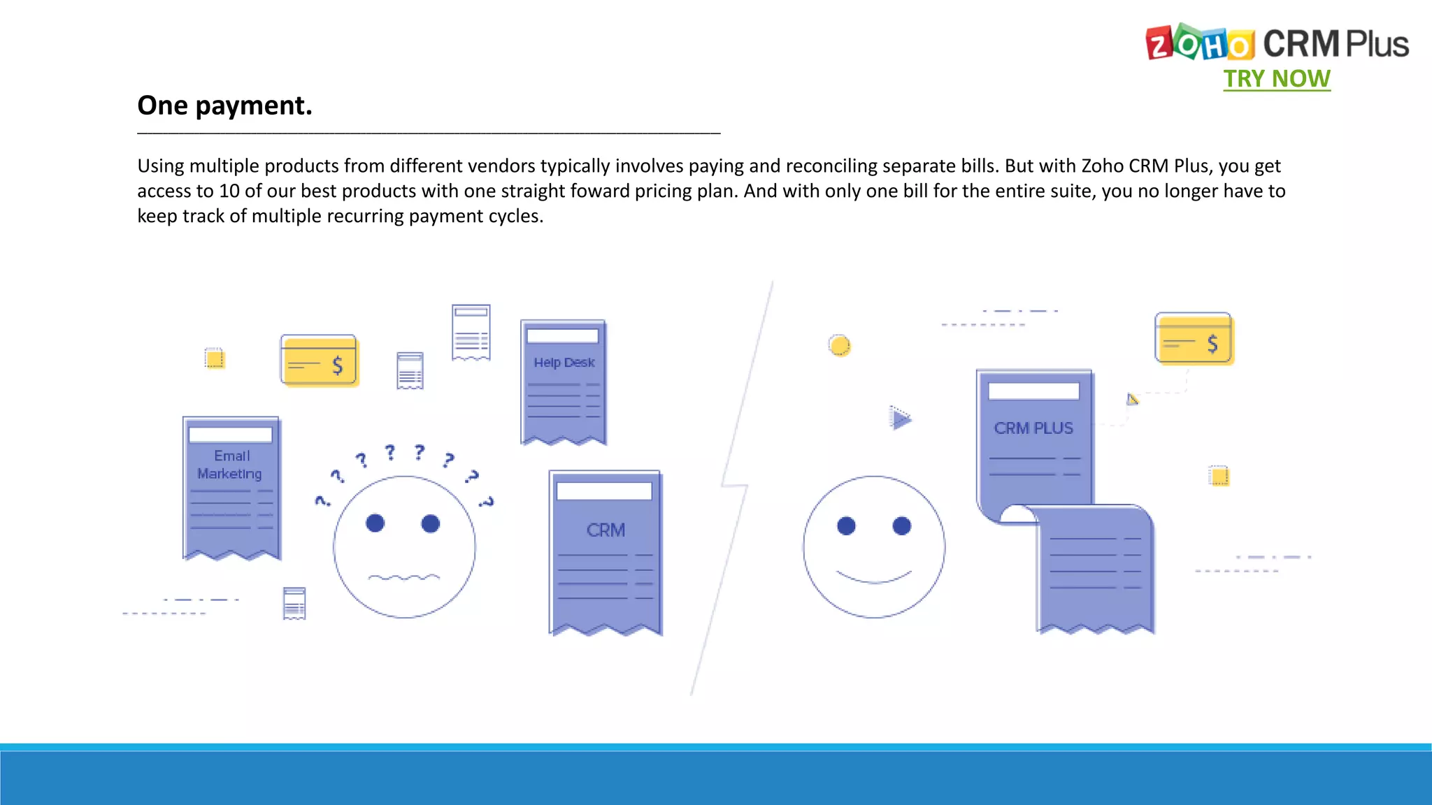 Zoho Crm Plus Introduction Ppt