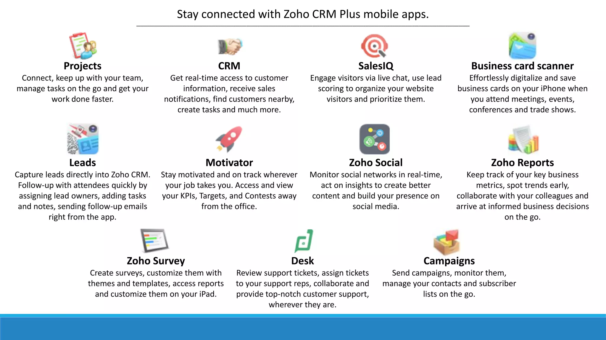 Zoho CRM Plus Introduction | PDF | Email | Internet