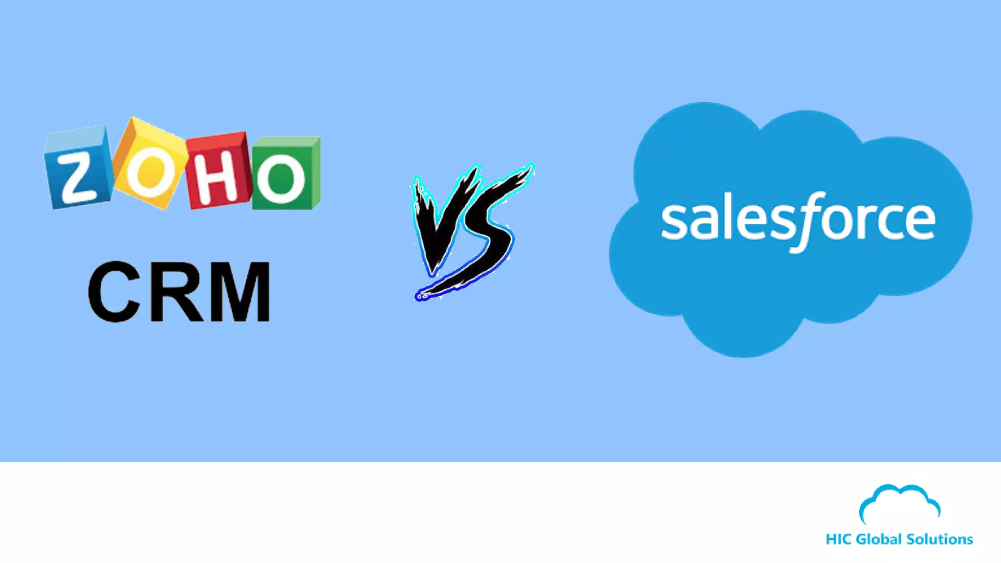 Zoho CRM vs Salesforce CRM : Which is a better choice? | PPT