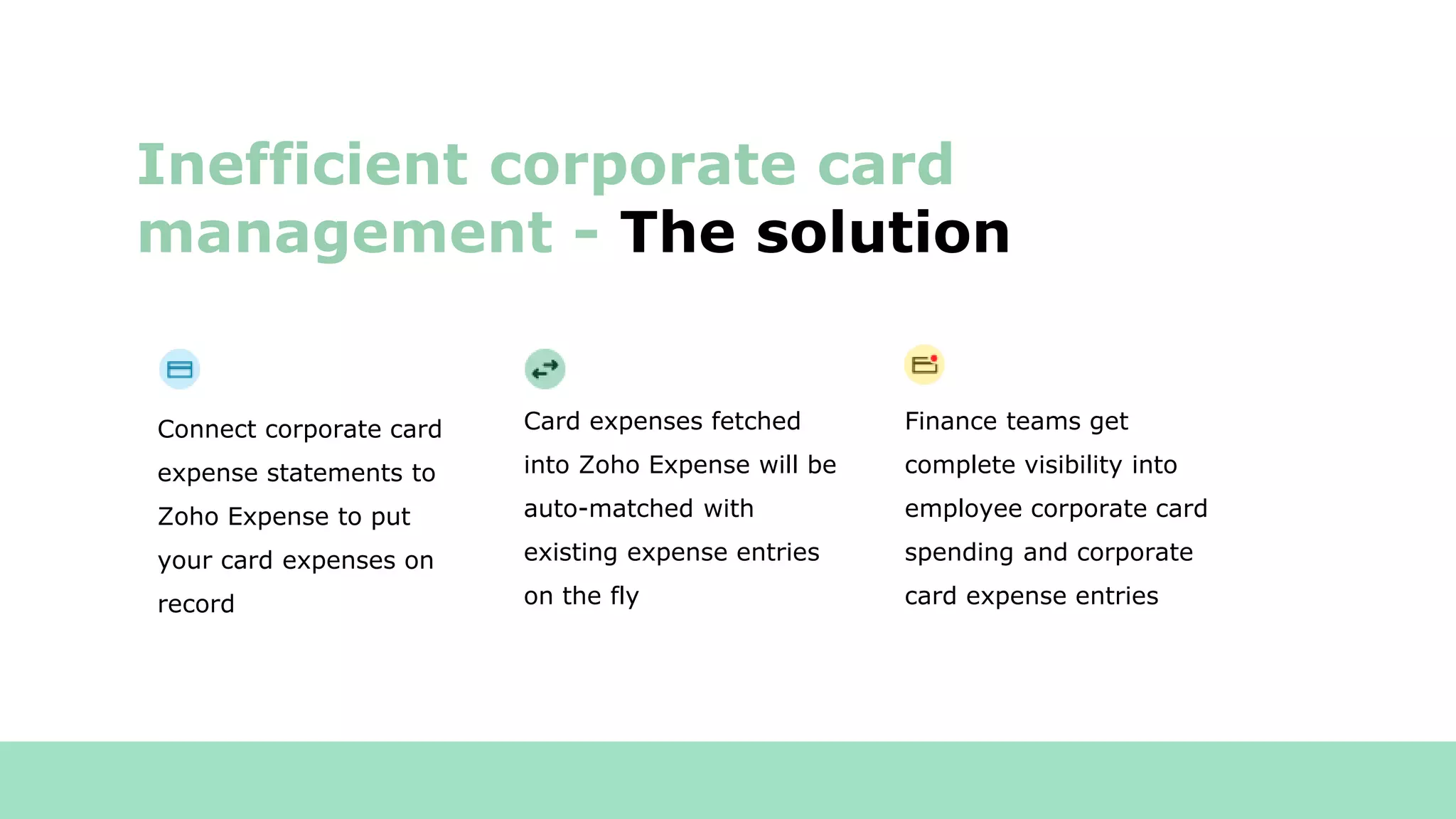 Zoho Expense - Overview | PPSX