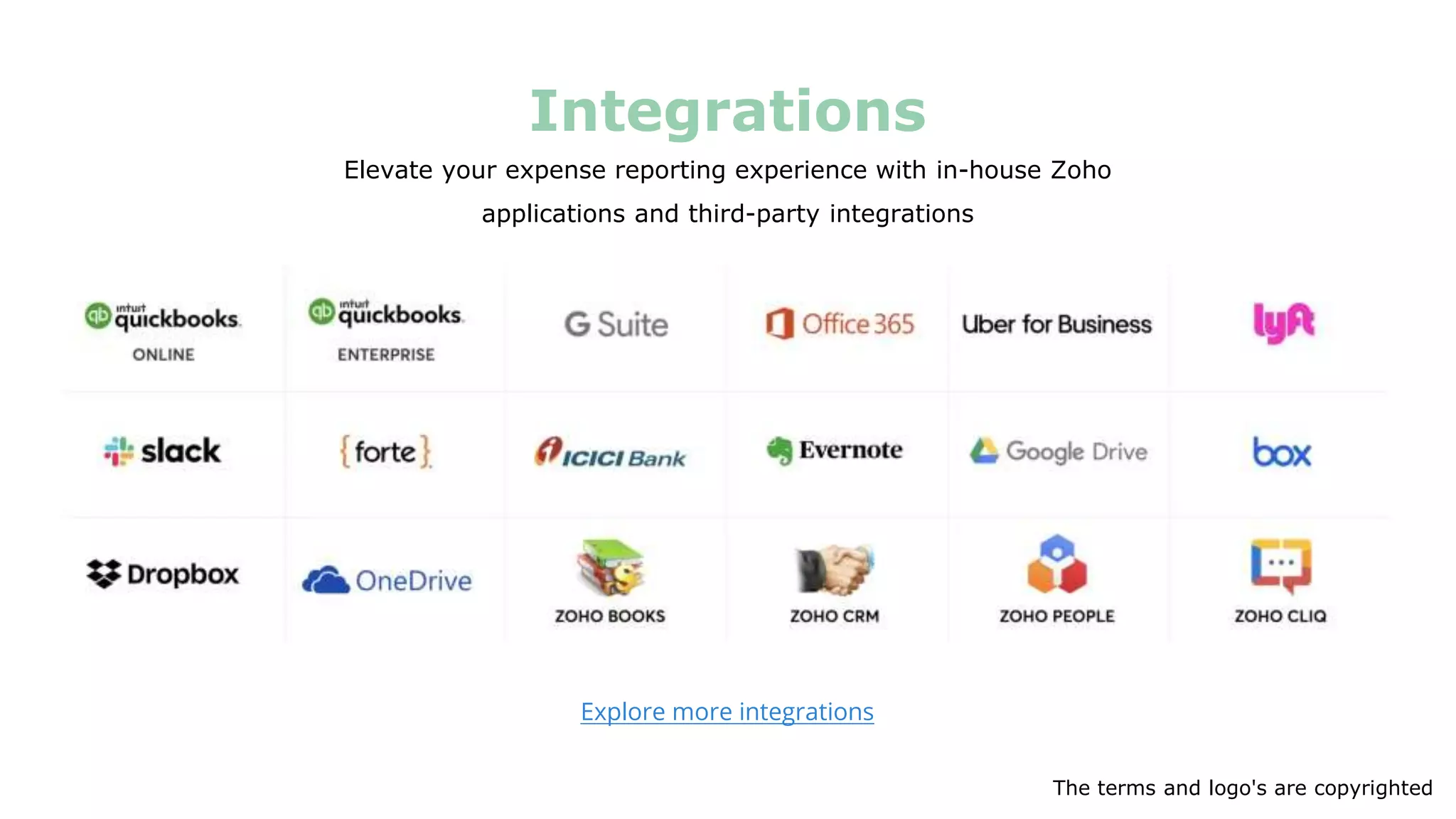 Zoho Expense - Overview | PPSX