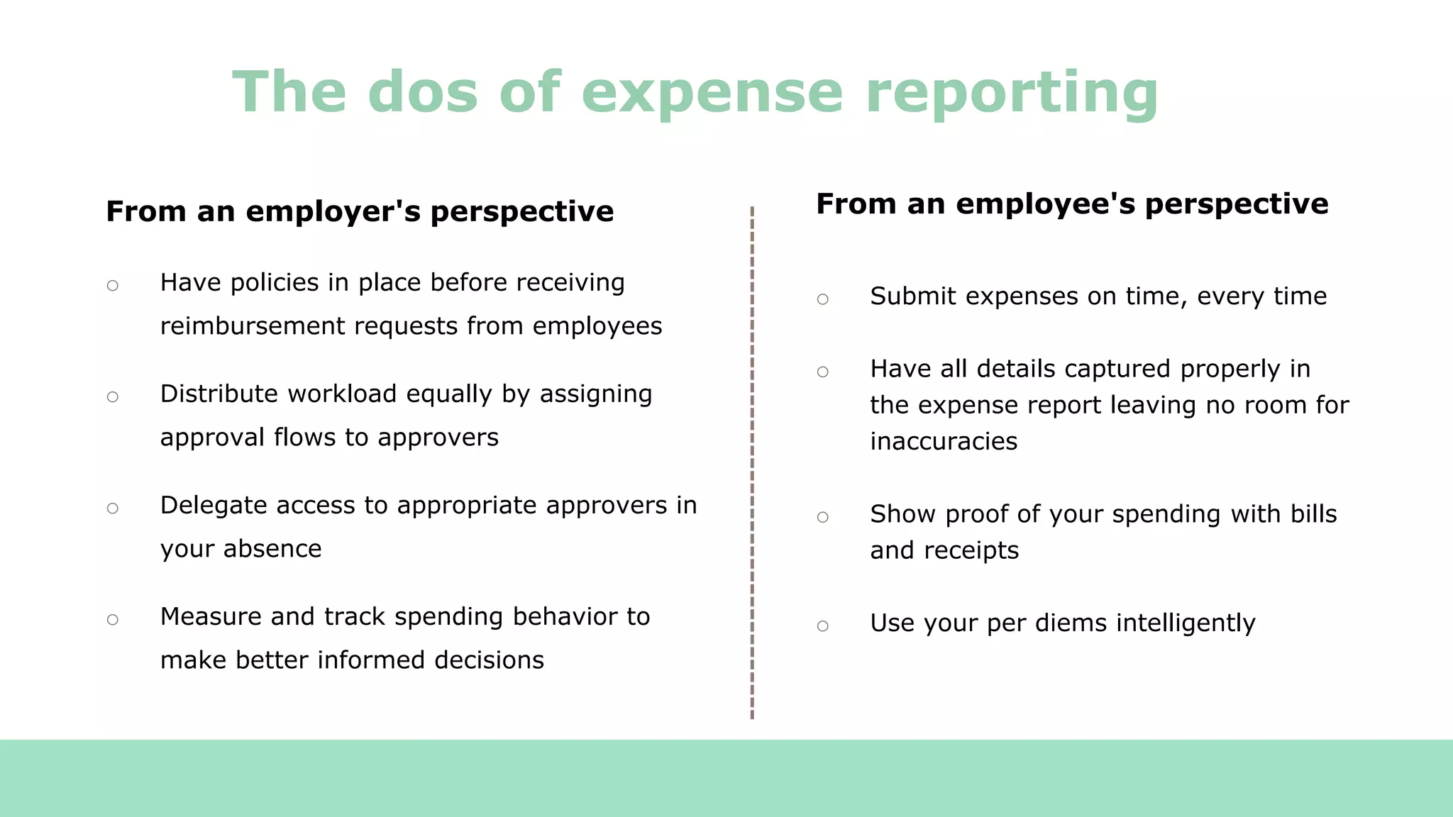 Zoho Expense - Overview | PPSX