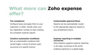 Zoho Expense - Overview | PPSX