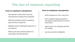 Zoho Expense - Overview | PPSX