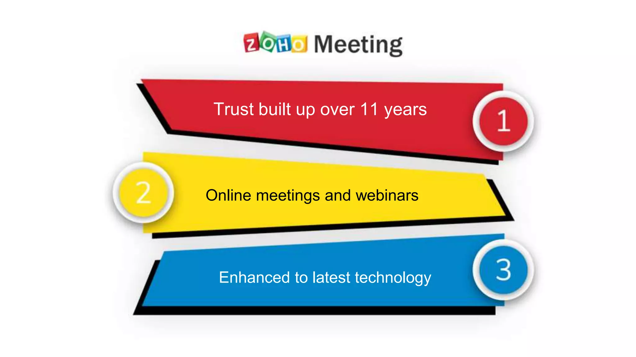 Zoho Meeting Overview | PPT