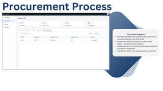 Zoho Procurement: Streamlining Procurement Process.pdf