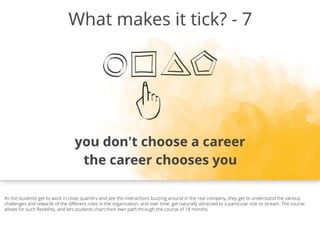 Zoho University - A Meaningful Alternative to conventional College ...
