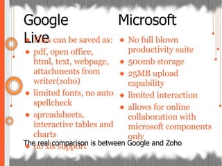 Zoho+Vs.+Google+&+Microsoft+Live | PPT