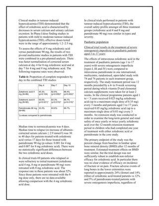 Zoledronic acid 4 mg 100 ml solution for infusion smpc taj ...