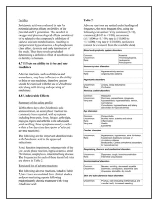 Zoledronic acid 4 mg 100 ml solution for infusion smpc taj ...