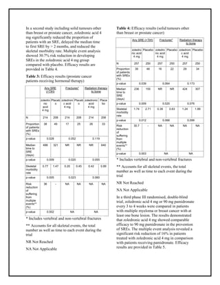 Zoledronic acid 4 mg 100 ml solution for infusion smpc taj ...