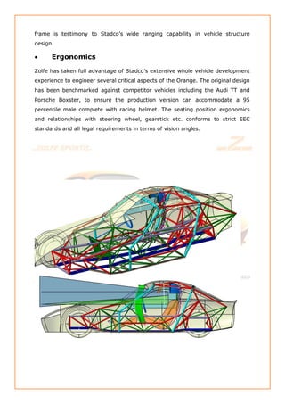 Zolfe orange gtc4_press_pack | PDF
