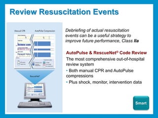 Zoll autopulse Presentation | PPTX